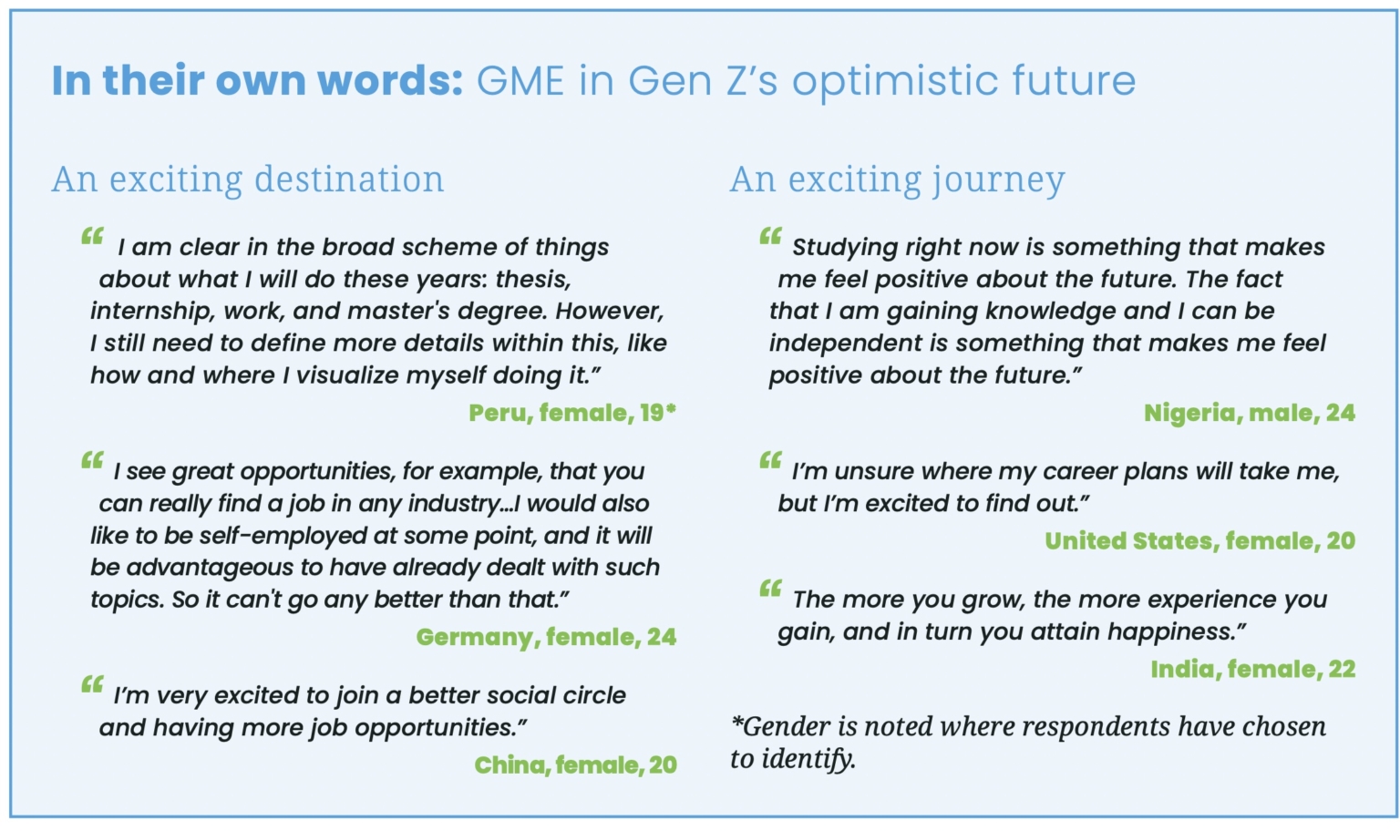 Poets&Quants | For Gen Z, The ROI Of An MBA Is About More Than Money