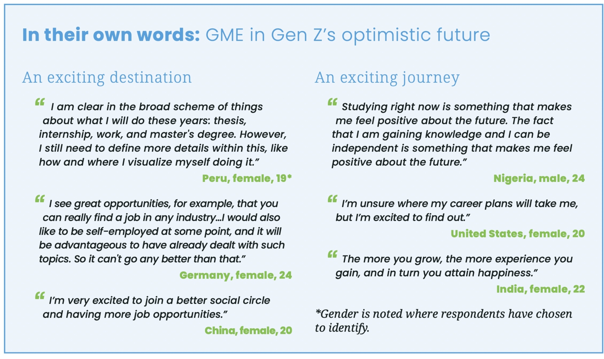 Poets&Quants | For Gen Z, The ROI Of An MBA Is About More Than Money