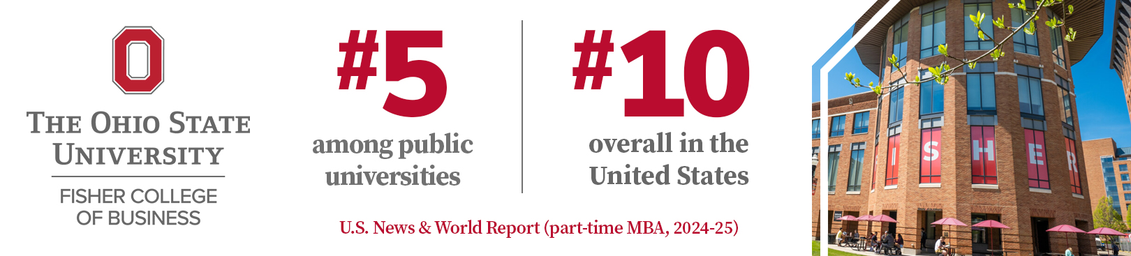 Poets&Quants | What’s Driving Record Interest In Ohio State’s Working ...